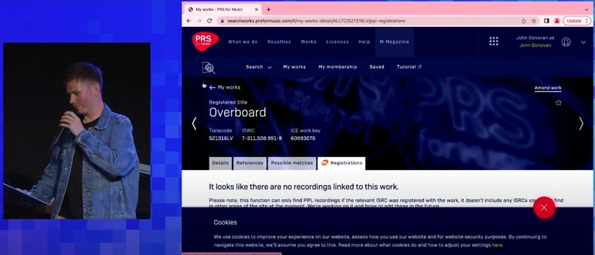 PRS Explained: Royalties Unveiled for Songwriters and Performers
